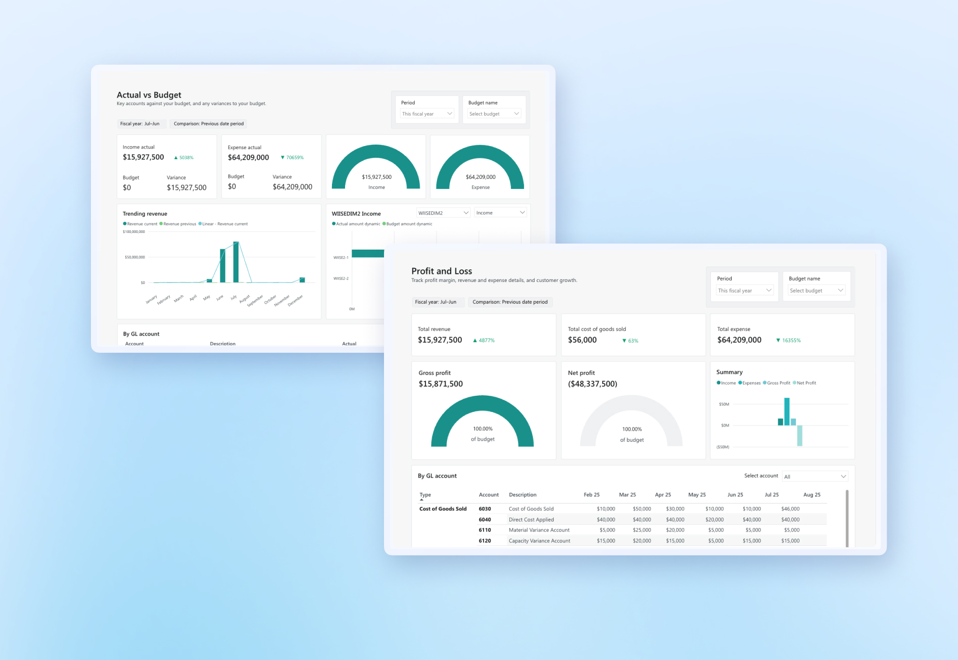 August 2025 | Financial Dashboards and MEM Direct Debit